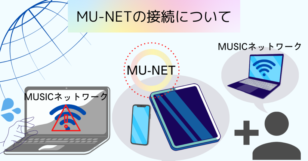 2. MU-NETの利用方法 | MUSICヘルプデスク
